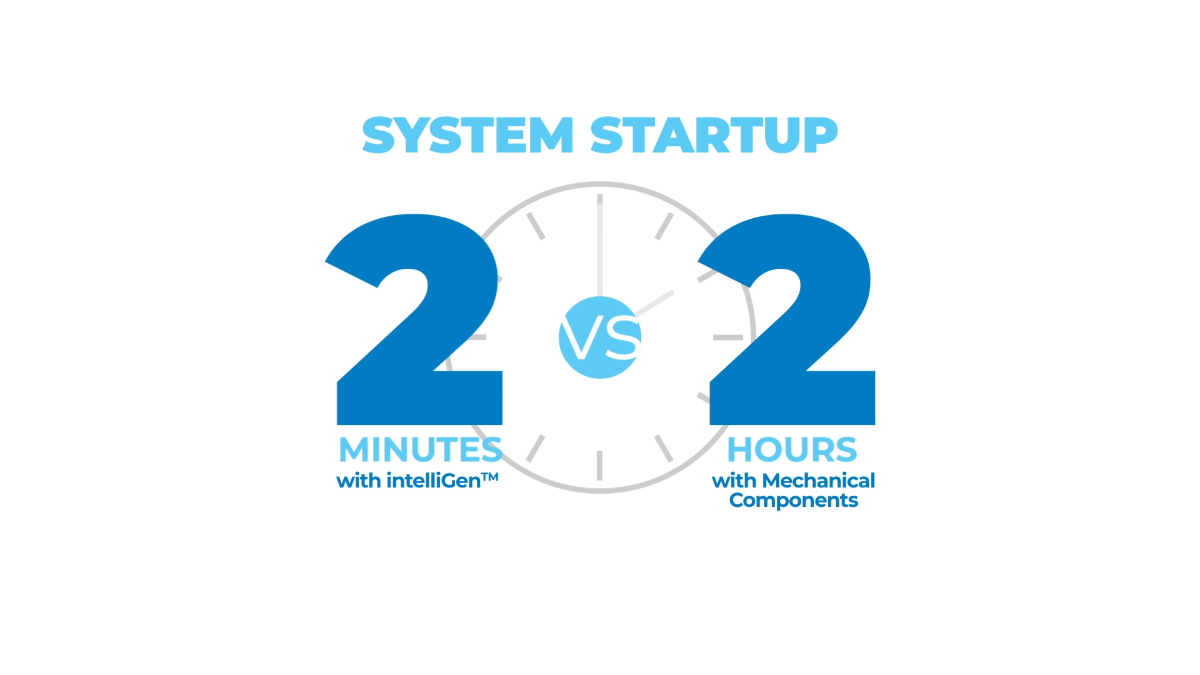intelliGen Quick Setup - Heatcraft Refrigeration Products